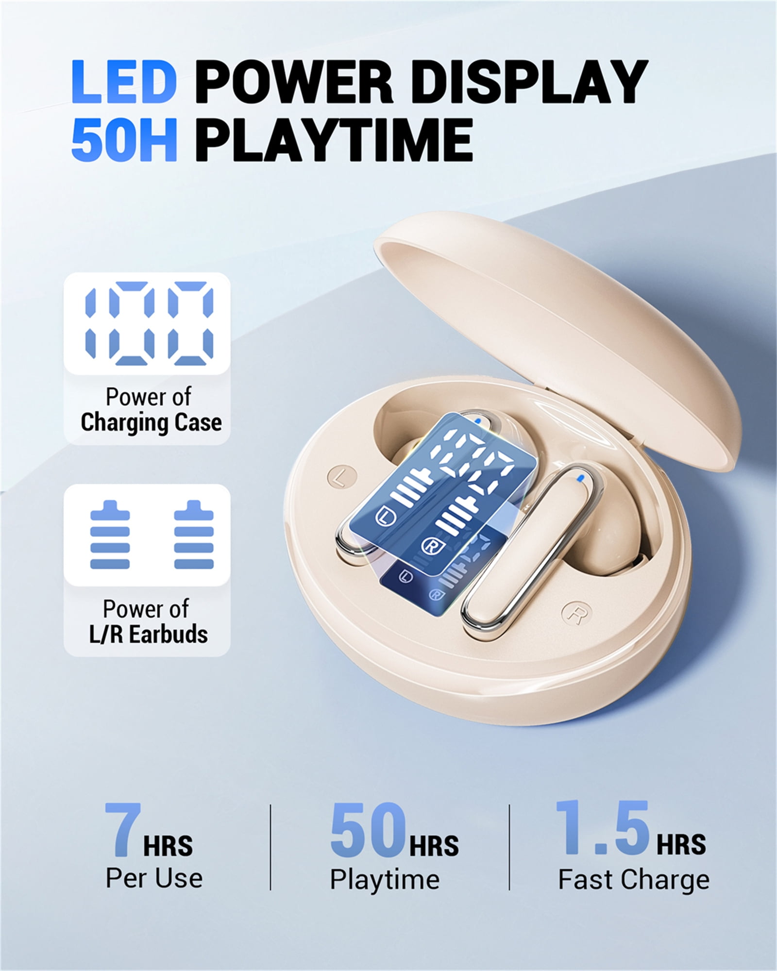 ENOMIR Wireless Earbuds BT5.1 & IPX5 New Built-in Earphone, HD Sound Receiver with Charging Case ...