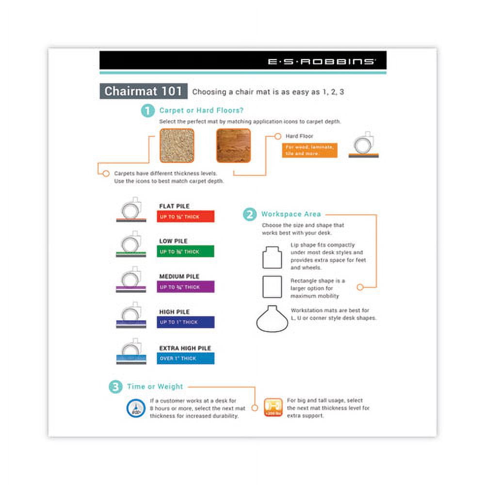 ES Robbins Floor+Mate, For Hard Floor to Medium Pile Carpet up to 0.75 ...