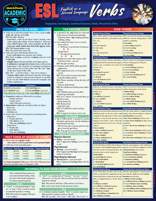 ESL - English as a Second Language - Verbs: A Quickstudy Laminated ...