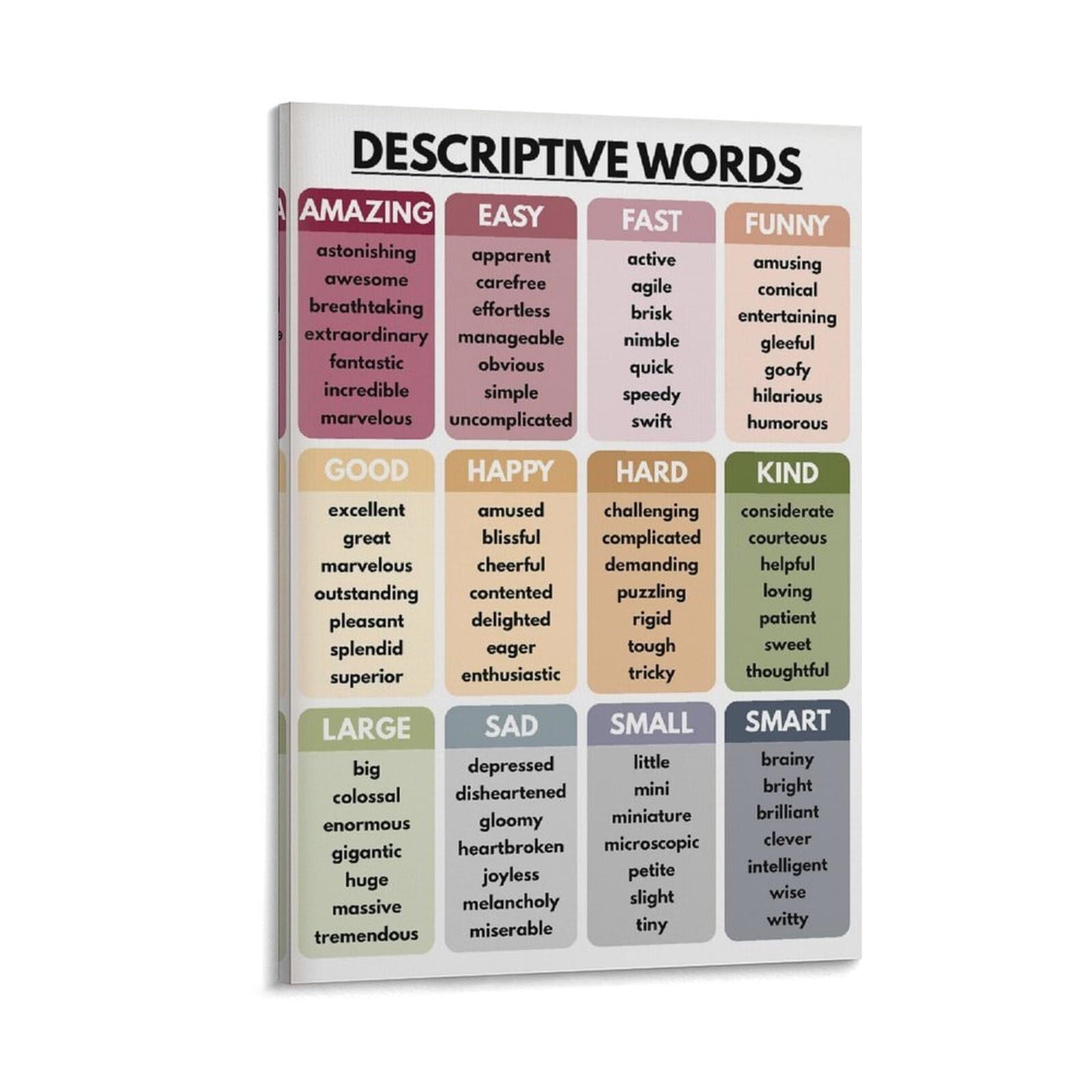 ESSAY WRITING, Writing Skills, English Language, Homeschool, Classroom ...