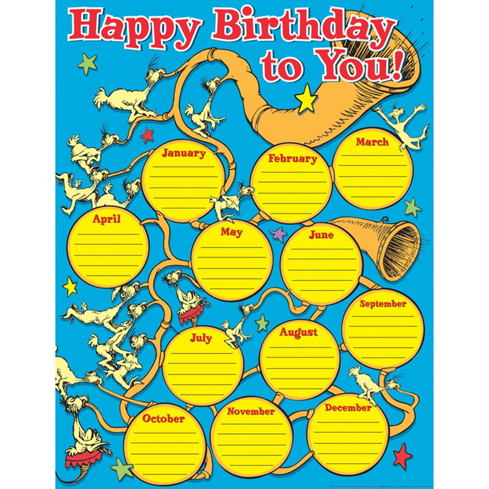 EU-837161 - Dr Seuss - If I Ran The Circus Birthday Chart 17 X 22 ...