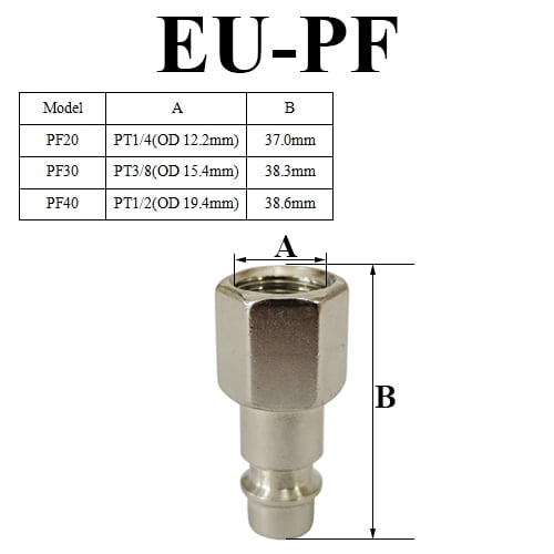 EU-PF-Pneumatic Quick Connector for Air Hose Fittings, Release Fitting ...