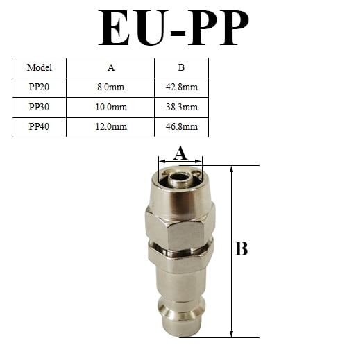 EU-PP-Pneumatic Quick Connector for Air Hose Fittings, Release Fitting ...