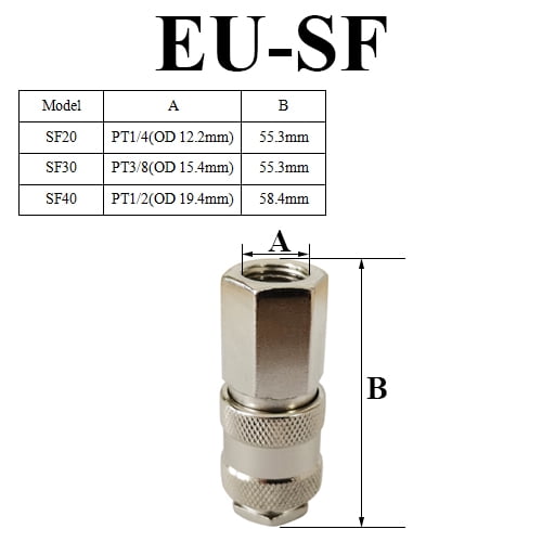 EU-SF-Pneumatic Quick Connector for Air Hose Fittings, Release Fitting ...