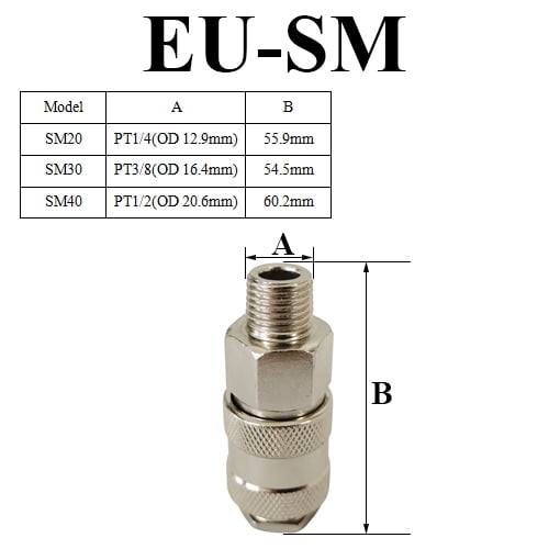 EU-SM-Pneumatic Quick Connector for Air Hose Fittings, Release Fitting ...