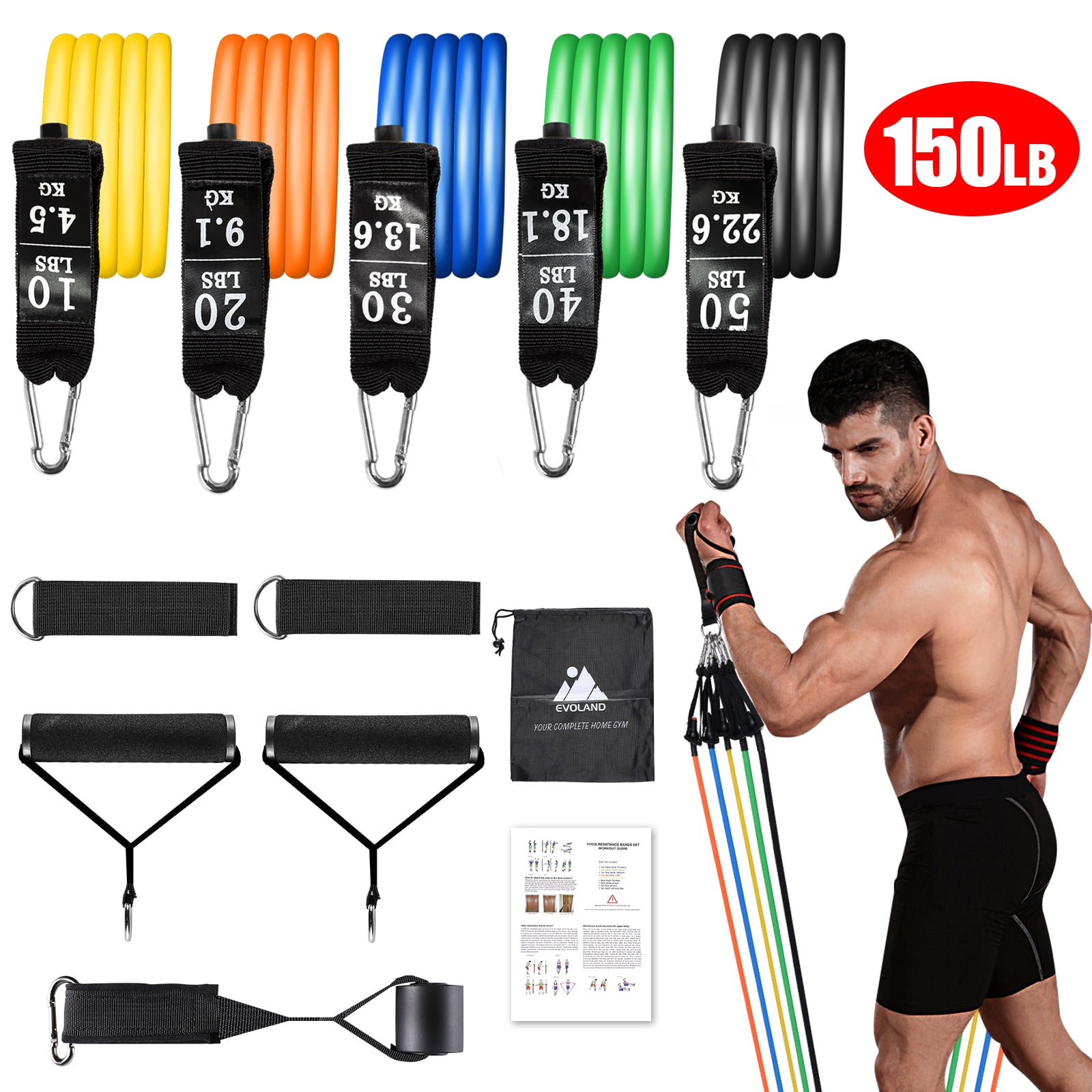 Evoland Resistance Exercise Bands, Workout Bands 150lbs, Indoor and ...
