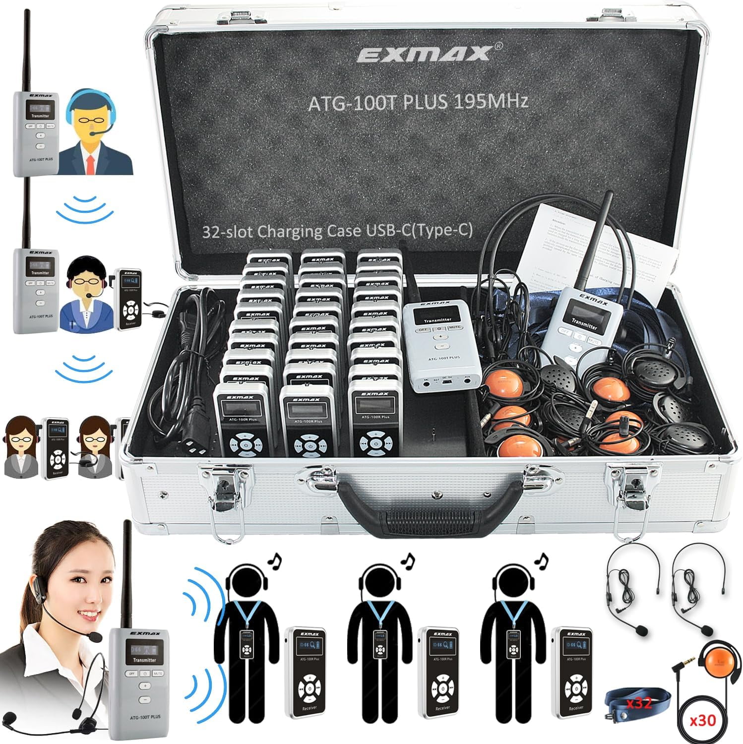 EXMAX ATG-100T Plus Wireless Tour Guide System Whisper Voice Audio Transmission for Silent ...
