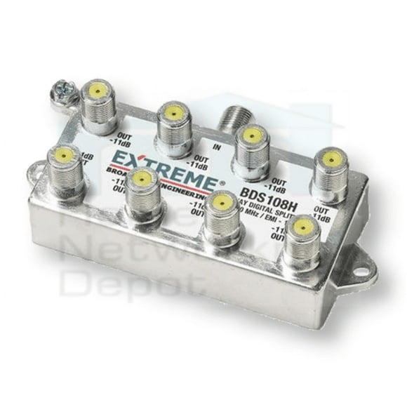 Coaxial Cable Splitters