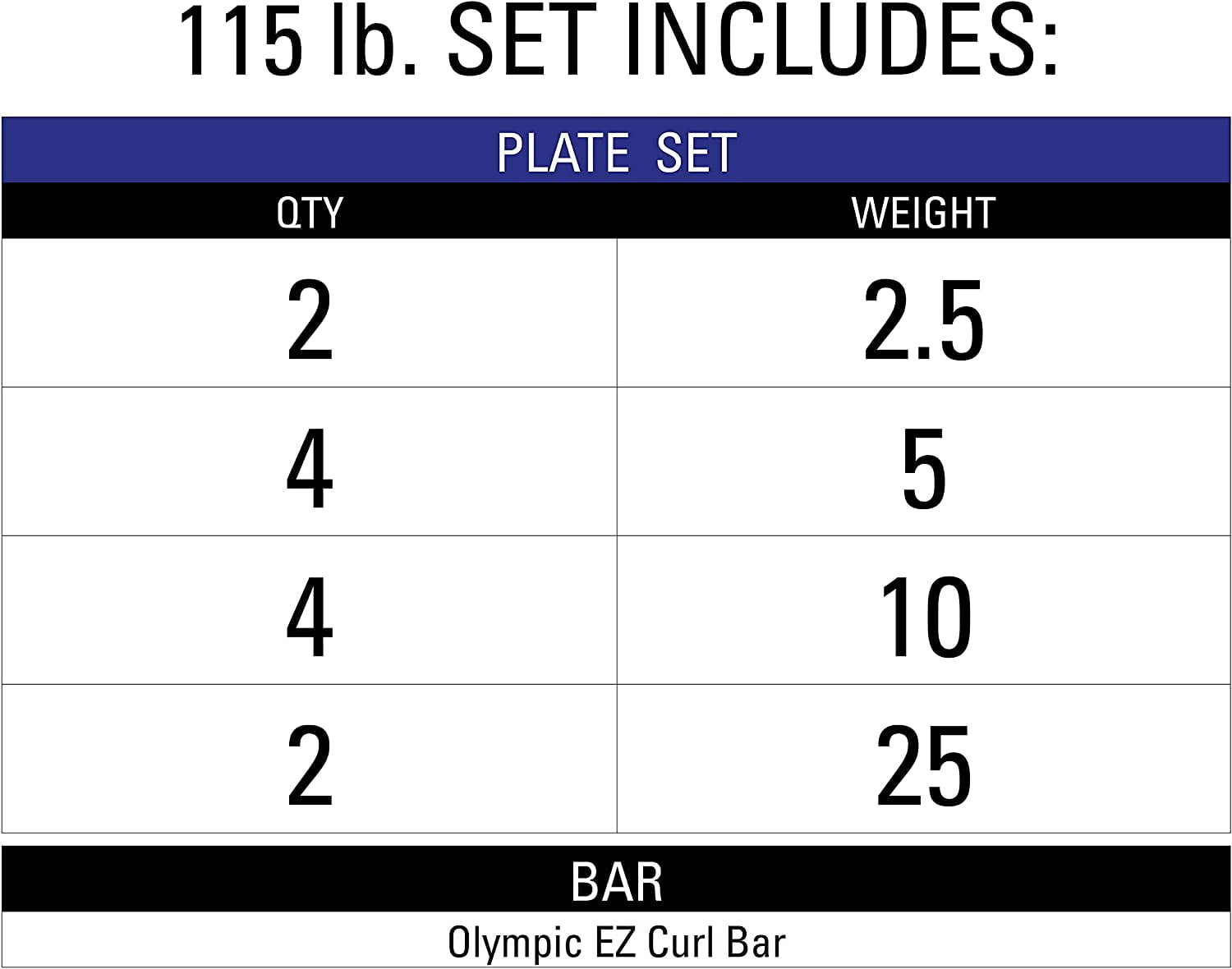 Curl Bar Set - CHISEL Bar with TEXAS Plates for Home Gym - Walmart.com