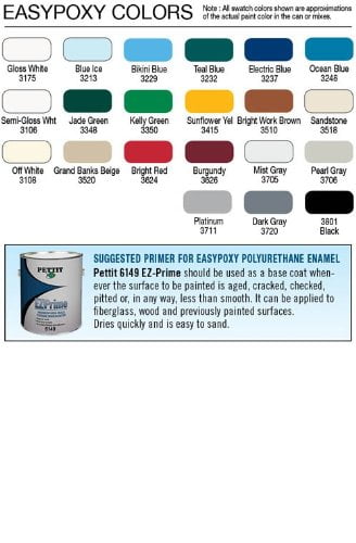 EZ-Poxy, Ocean Blue, Quart - Walmart.com