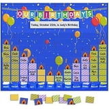 Eamay Happy Birthday Pocket Chart, Blue Birthday Graph Bulletin Board ...