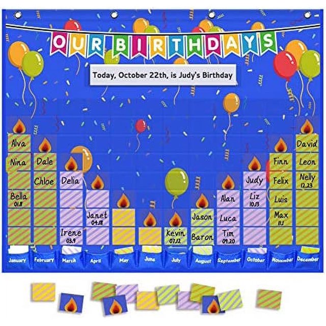 Eamay Happy Birthday Pocket Chart, Blue Birthday Graph Bulletin Board ...