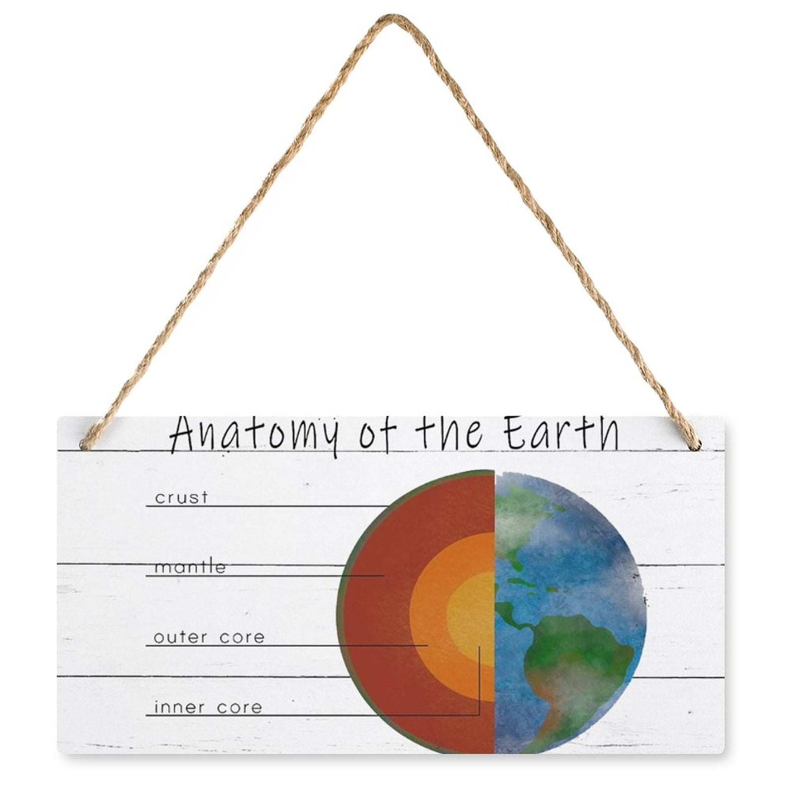 Earth Anatomy Poster Geology Educational Art Classroom Decor Science ...