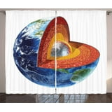Ambesonne Earth Curtains 2 Panel Set, Earth Inner Core Science, 108" x ...