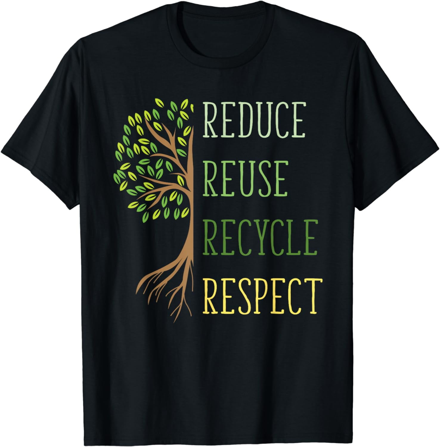Earth Day Shirt Reduce Reuse Recycle Environmental Ecology T-Shirt - Walmart.com