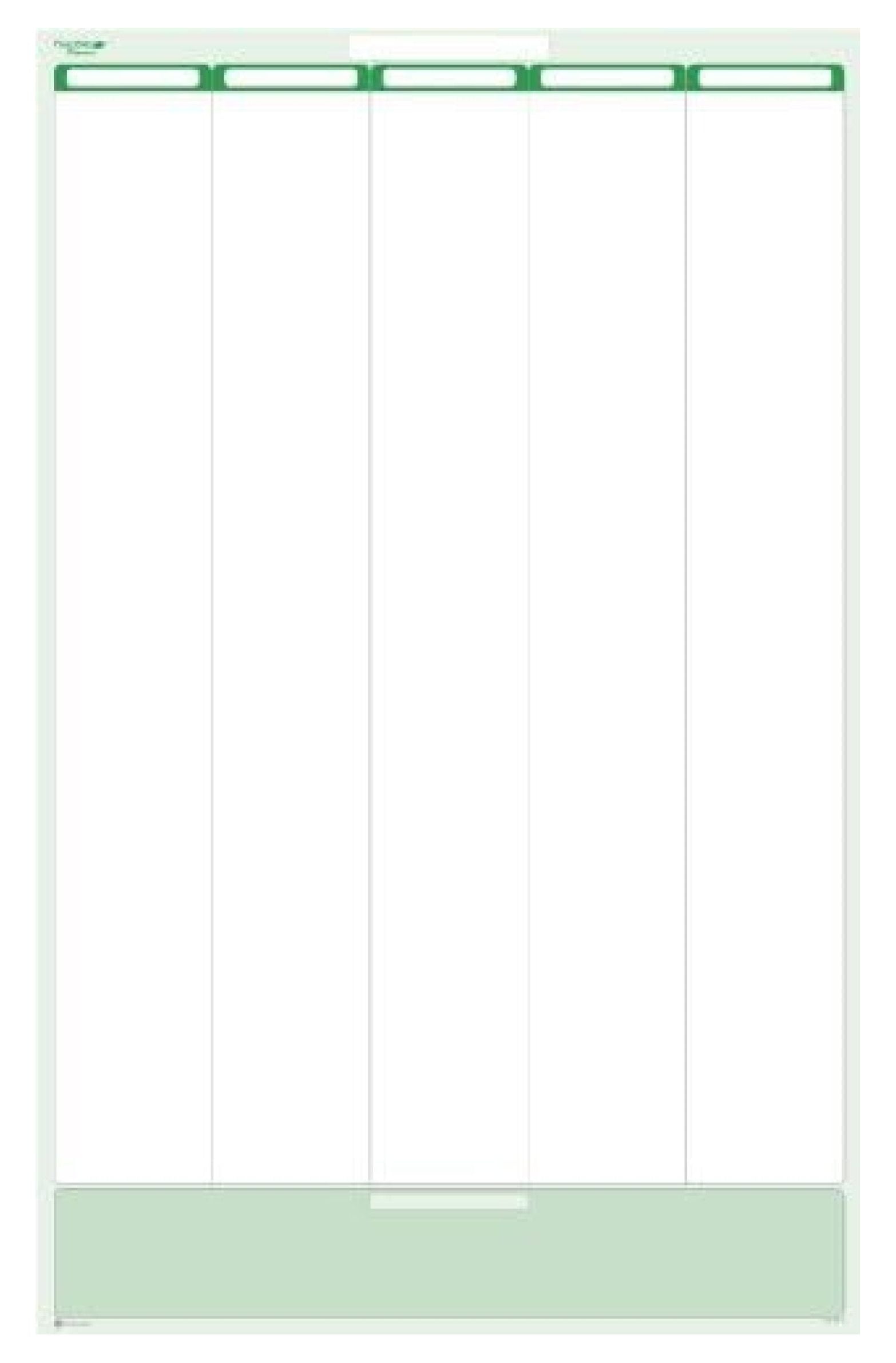 Earth Green 5-Column Dry-Erasable Task, Goals & Objectives Wall ...