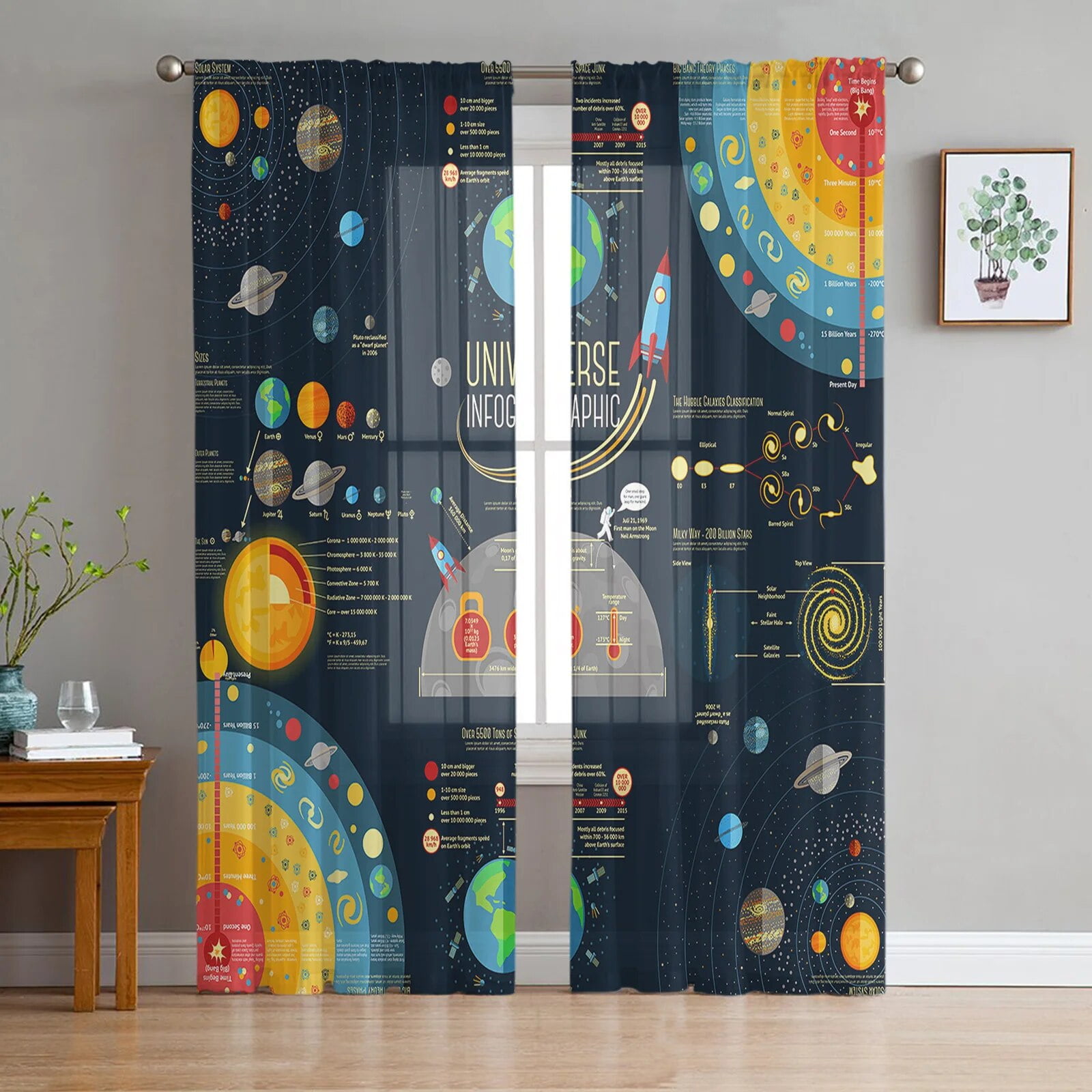 Earth Rocket Astronaut Sun Moon Stars Universe Bedroom Transparent ...