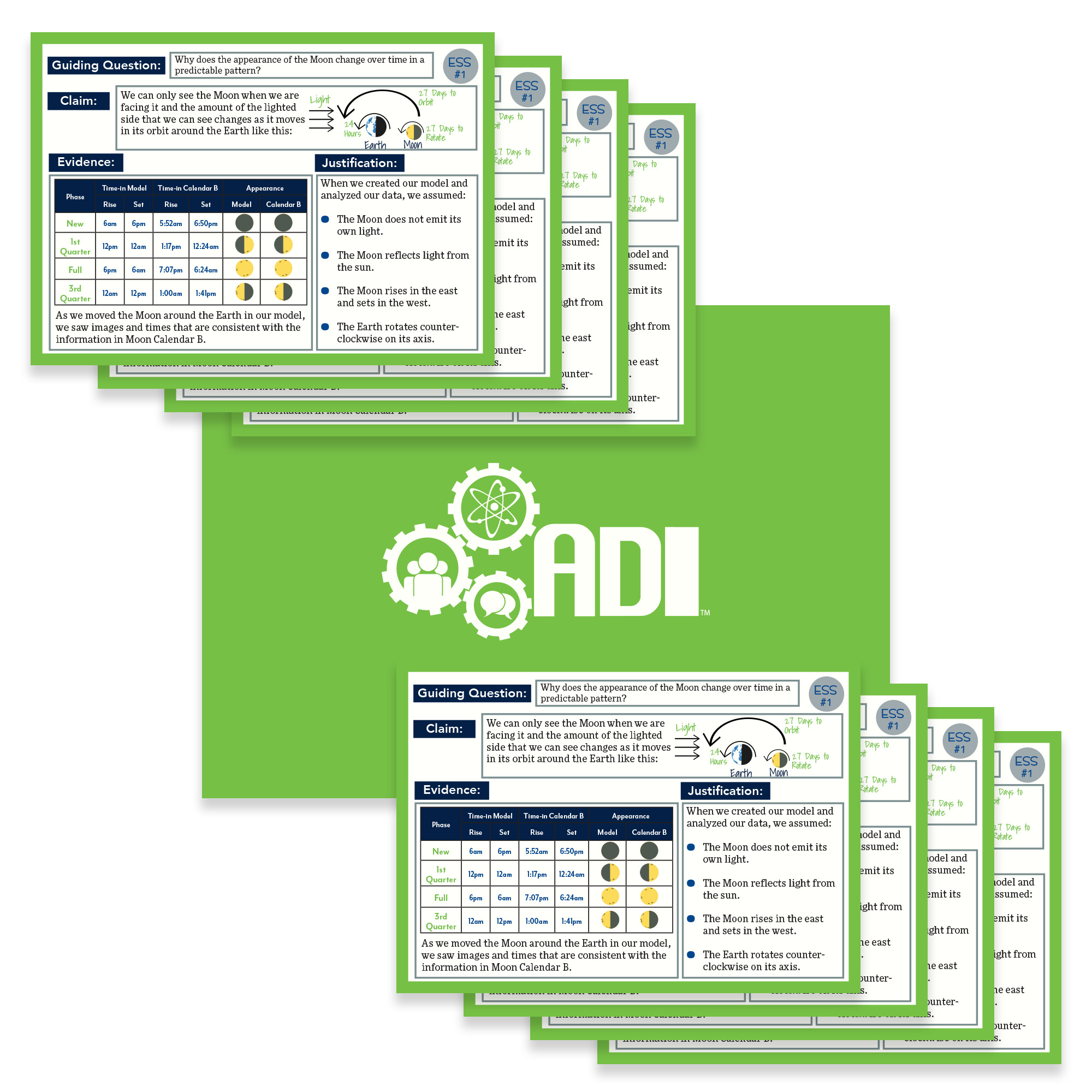 Earth-Space Science Argument Cards - Claim, Evidence, Reasoning ...