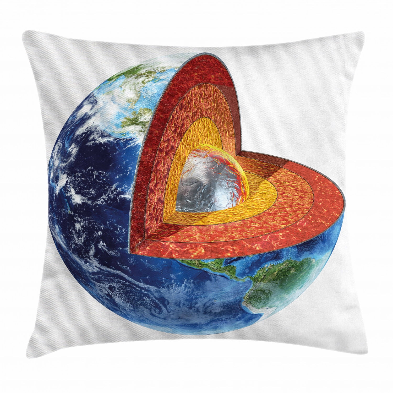 Earth Throw Pillow Cushion Cover, Earth Cross Section Showing the Inner ...