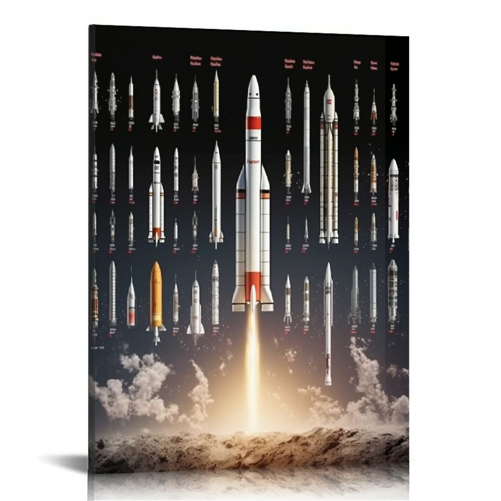 EastSmooth Retro Rockets Posters for Walls Rockets of The World Wall ...