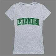 Michigan Eastern Time