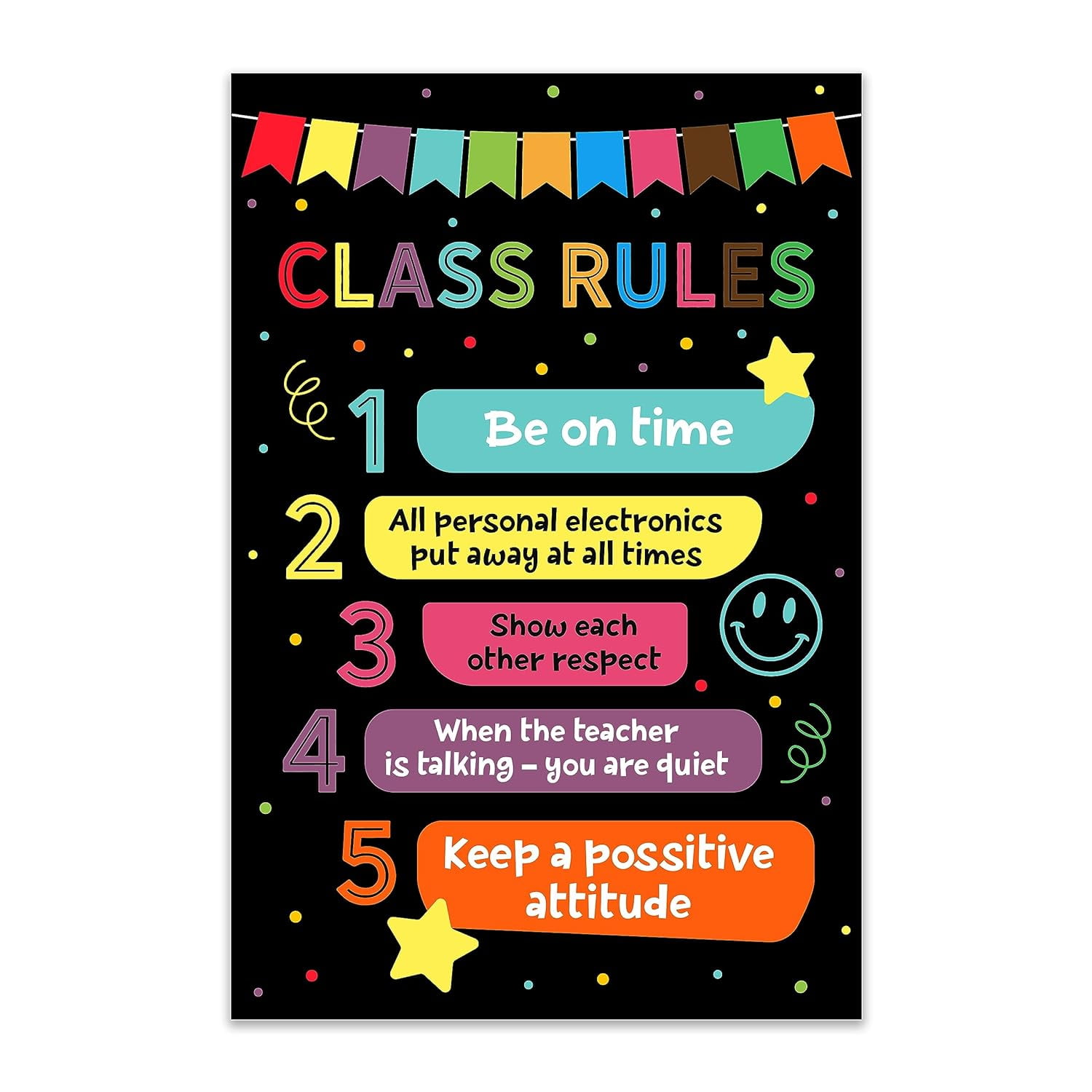 Eastern Print Classroom Rules Poster for KidMotivational Classroom Posters Back To School ...