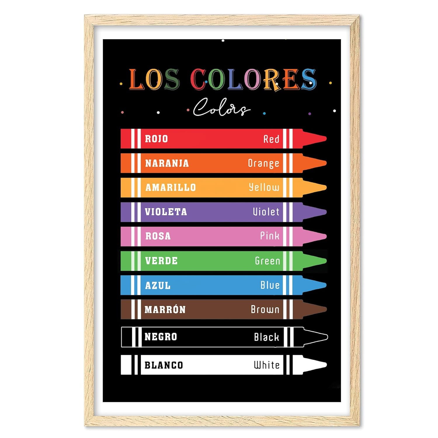 Eastern Print Colors poster for toddlers, Spanish Classroom Posters ...