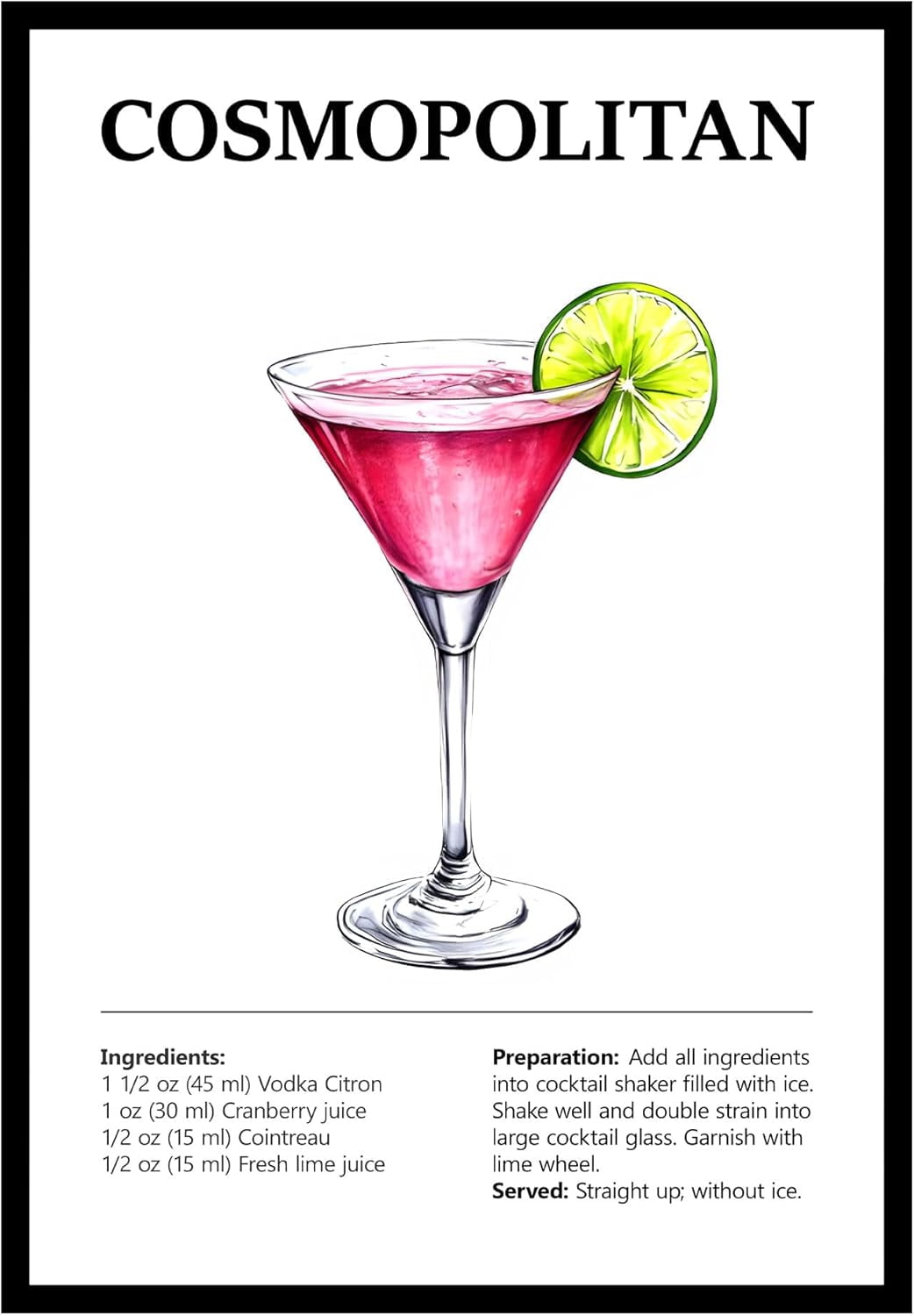 Eastern Print Cosmopolitan Wall Art, Colorful Cocktail Wall Art, Bar ...