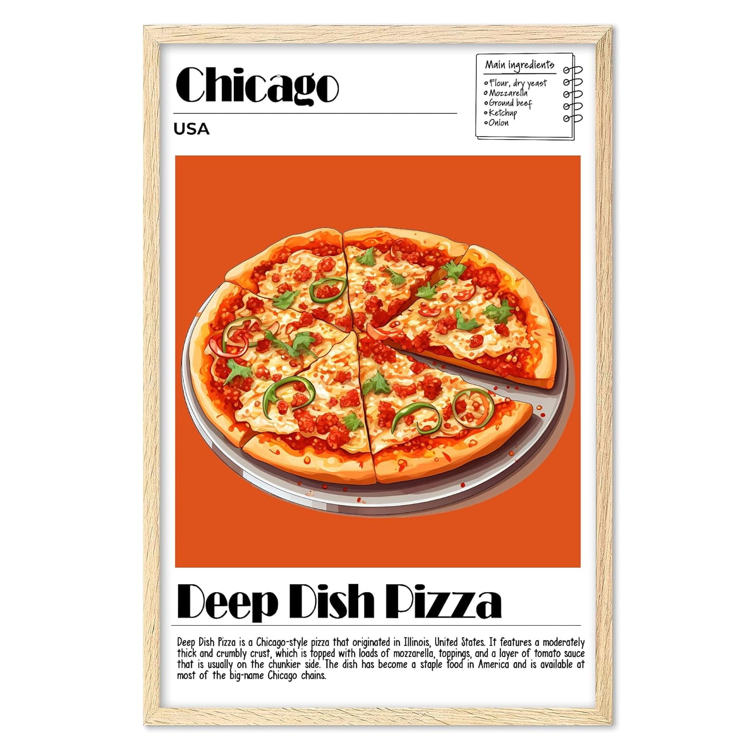 Eastern Print Deep Dish Pizza Poster, Food Wall Art, USA Food Print ...