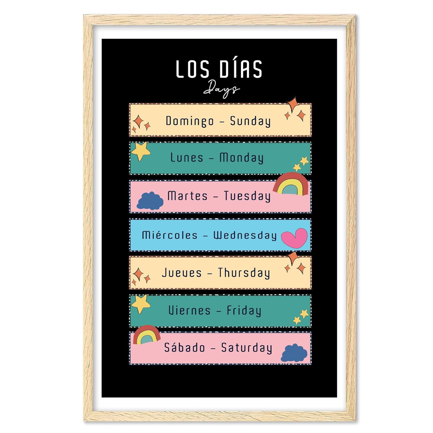 Eastern Print Dias De La Semana Poster, Spanish Classroom Posters, Days ...