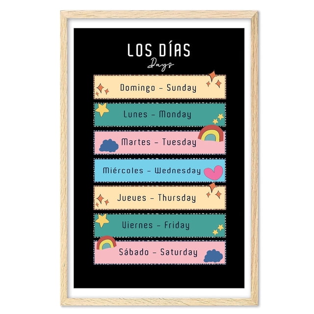 Eastern Print Dias De La Semana Poster, Spanish Classroom Posters, Days ...