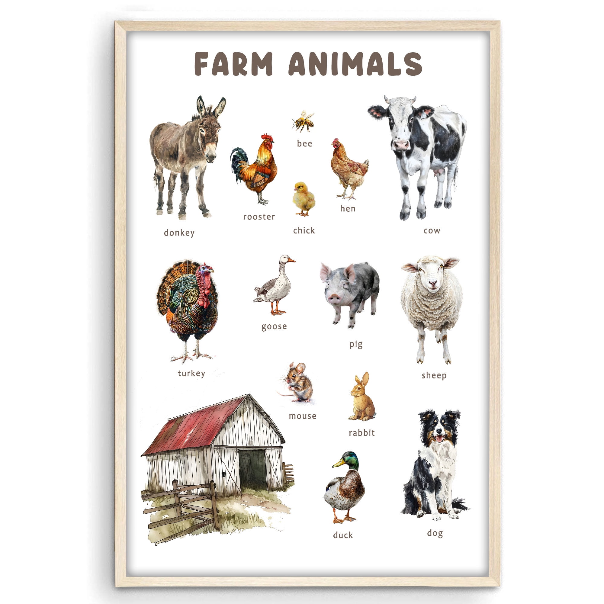 Eastern Print Educational Farm Animals Poster, Toddler Activity Toys ...