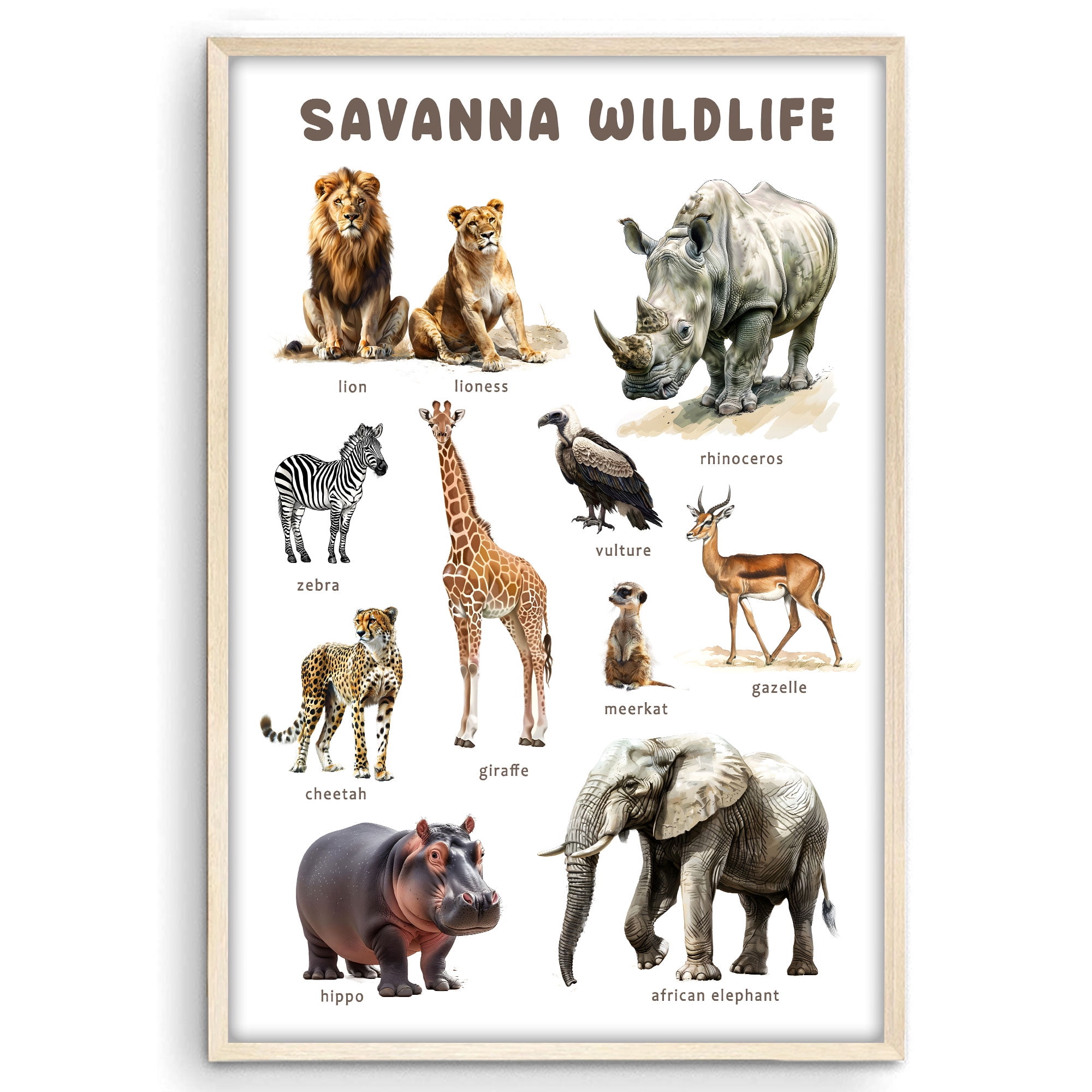 Eastern Print Educational Savanna Wildlife Poster, Toddler Activity ...