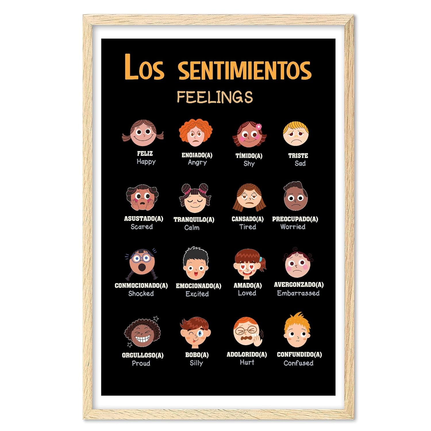 Eastern Print Feelings Poster Spanish, Spanish Classroom Poster ...