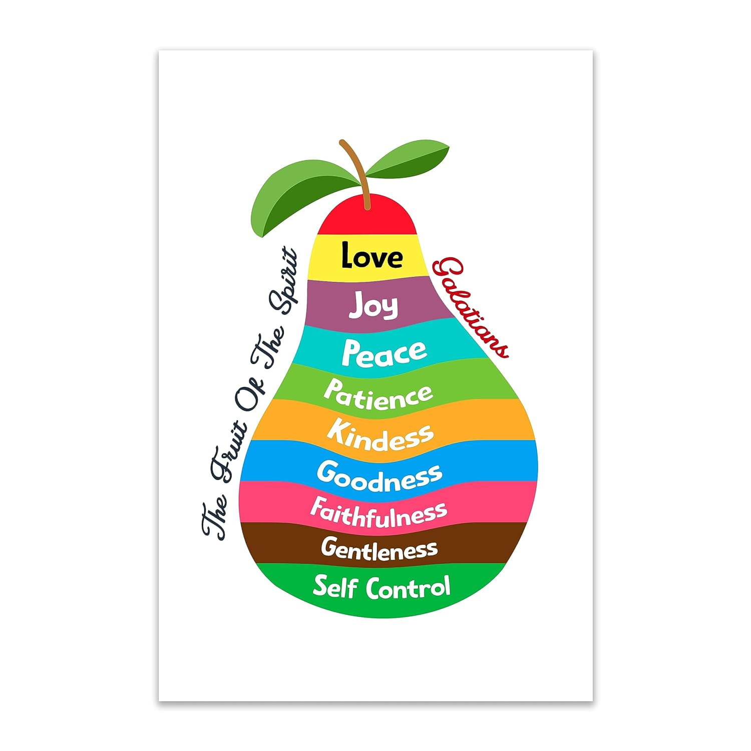 Eastern Print The Fruit of The Spirit Posters, Kids Scripture Poster ...