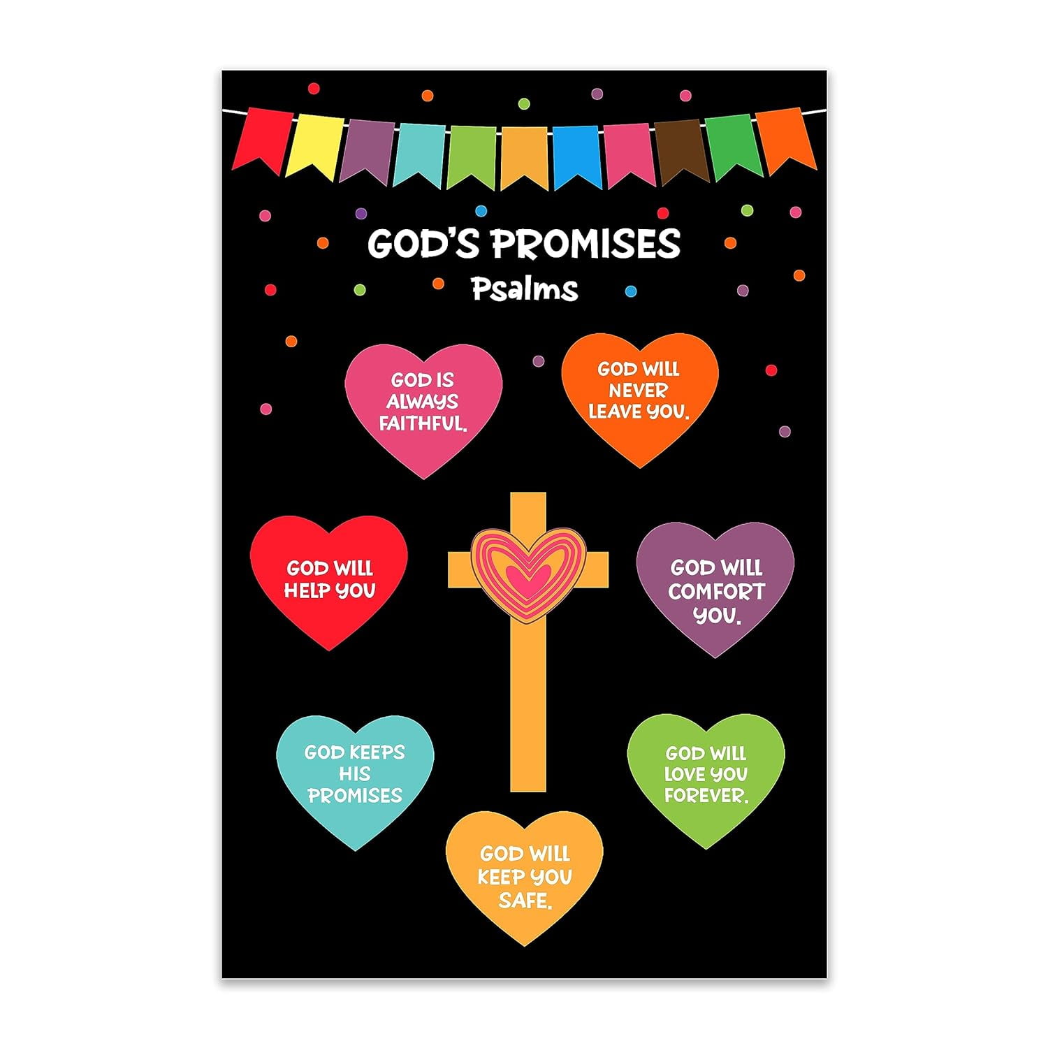 Eastern Print God’s Promises Psalms – Christian Poster for Kids with ...