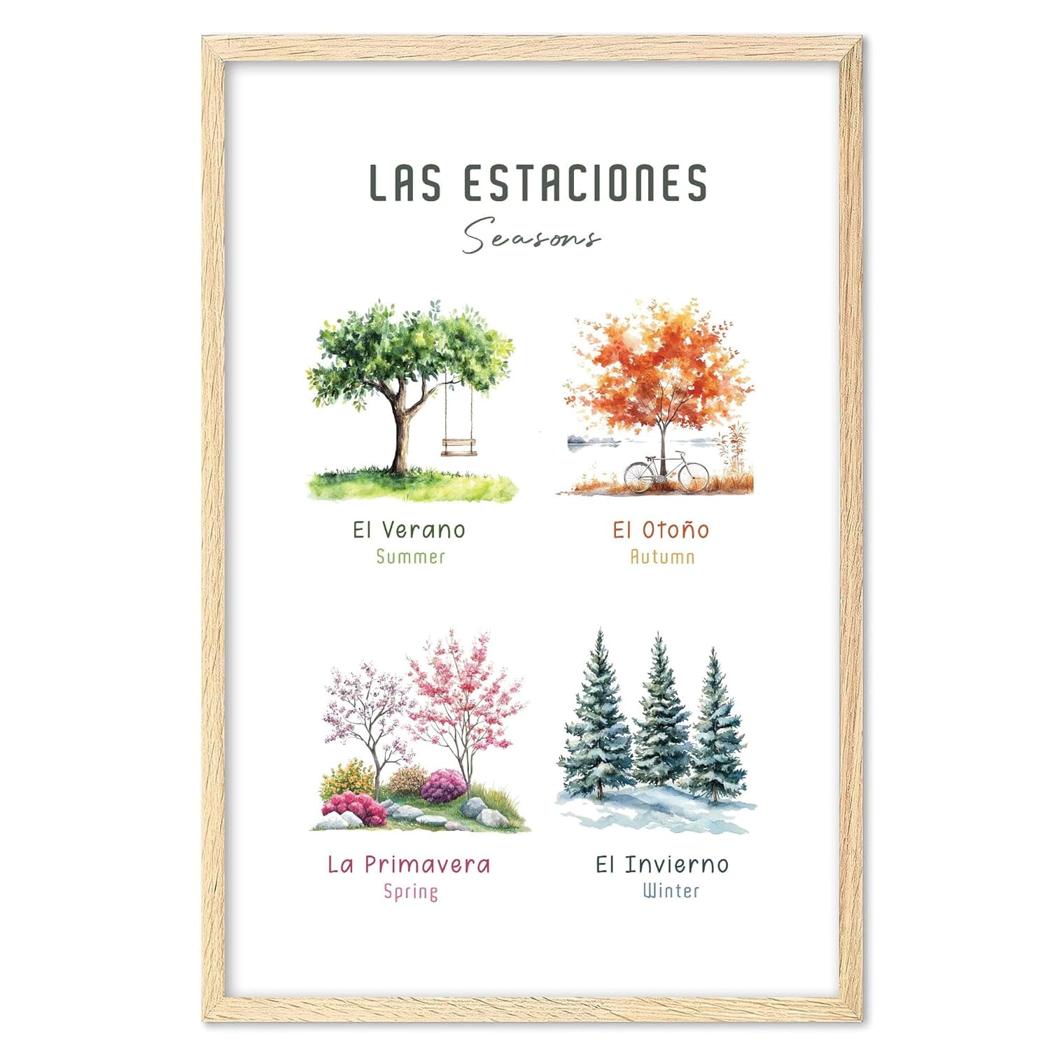 Eastern Print Las Estaciones Del Año Poster, Spanish Classroom Posters ...