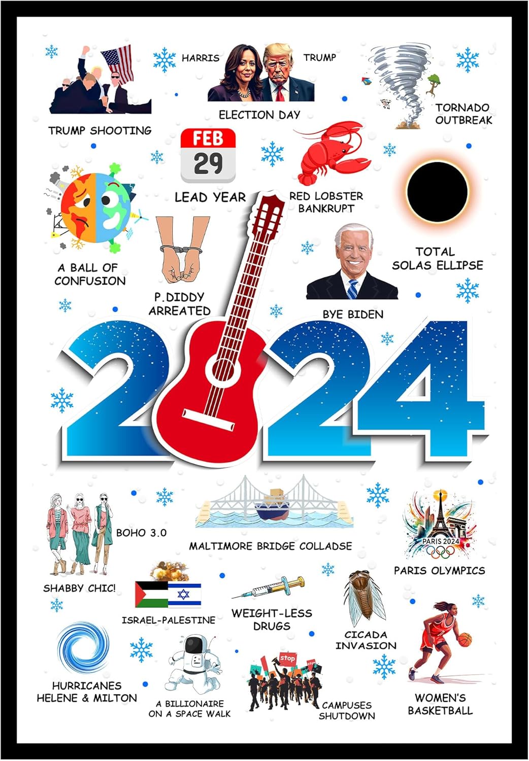 Eastern Print Notable Events 2024, Newsmaker 2024 Ornament, Funny Year ...