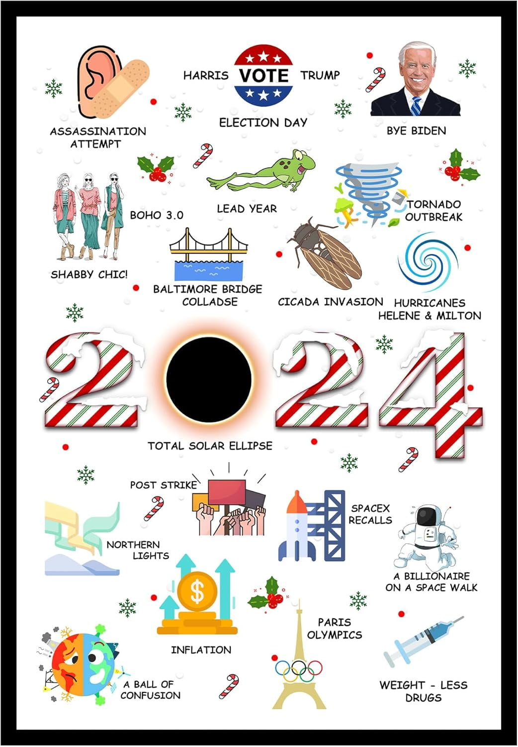 Eastern Print Notable Events 2024, Newsmaker 2024 Ornament, Funny Year ...