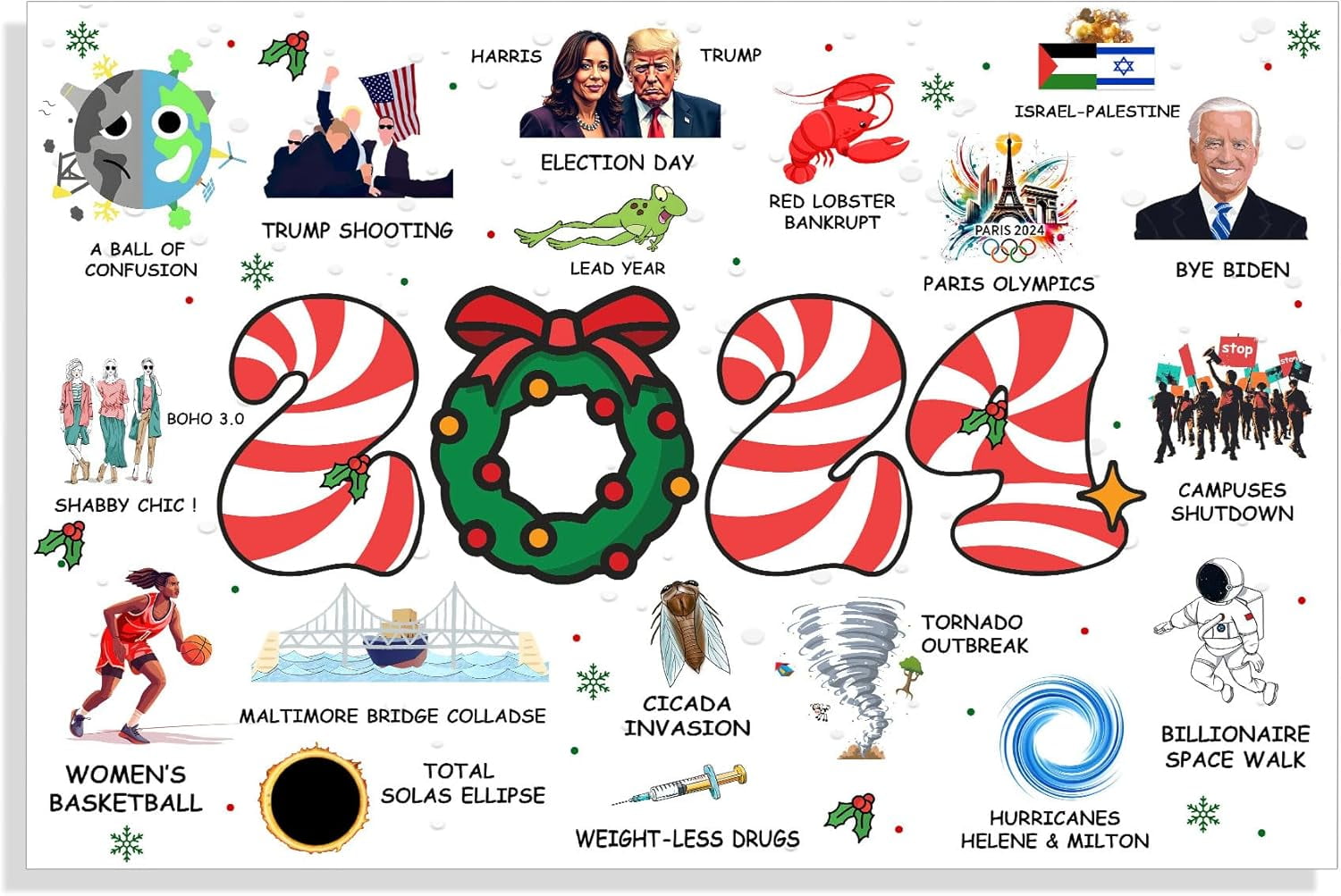 Eastern Print Notable Events 2024, Newsmaker 2024 Ornament, Funny Year ...