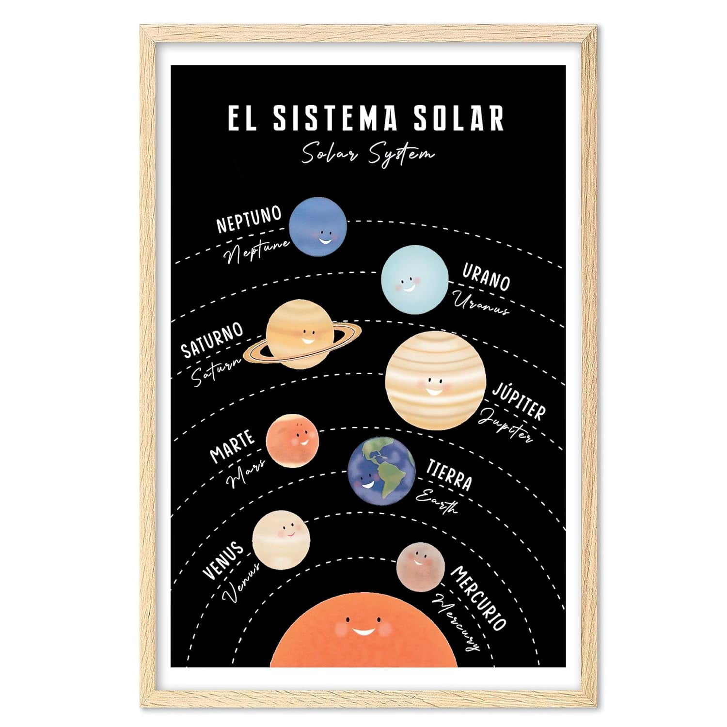Eastern Print Solar System Poster Spanish, Spanish Classroom Posters ...