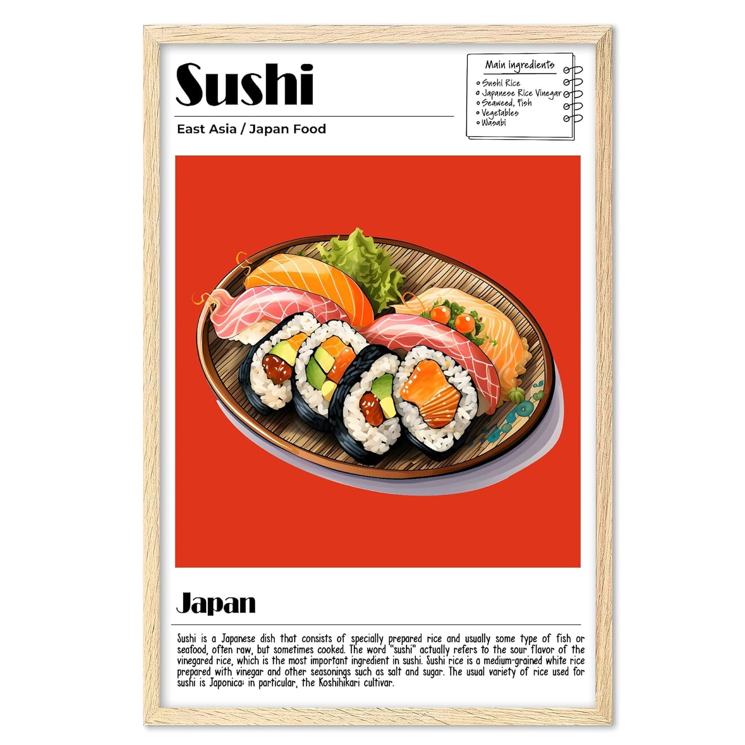 Eastern Print Sushi Poster, Food Wall Art, Japan Food Print, Modern ...