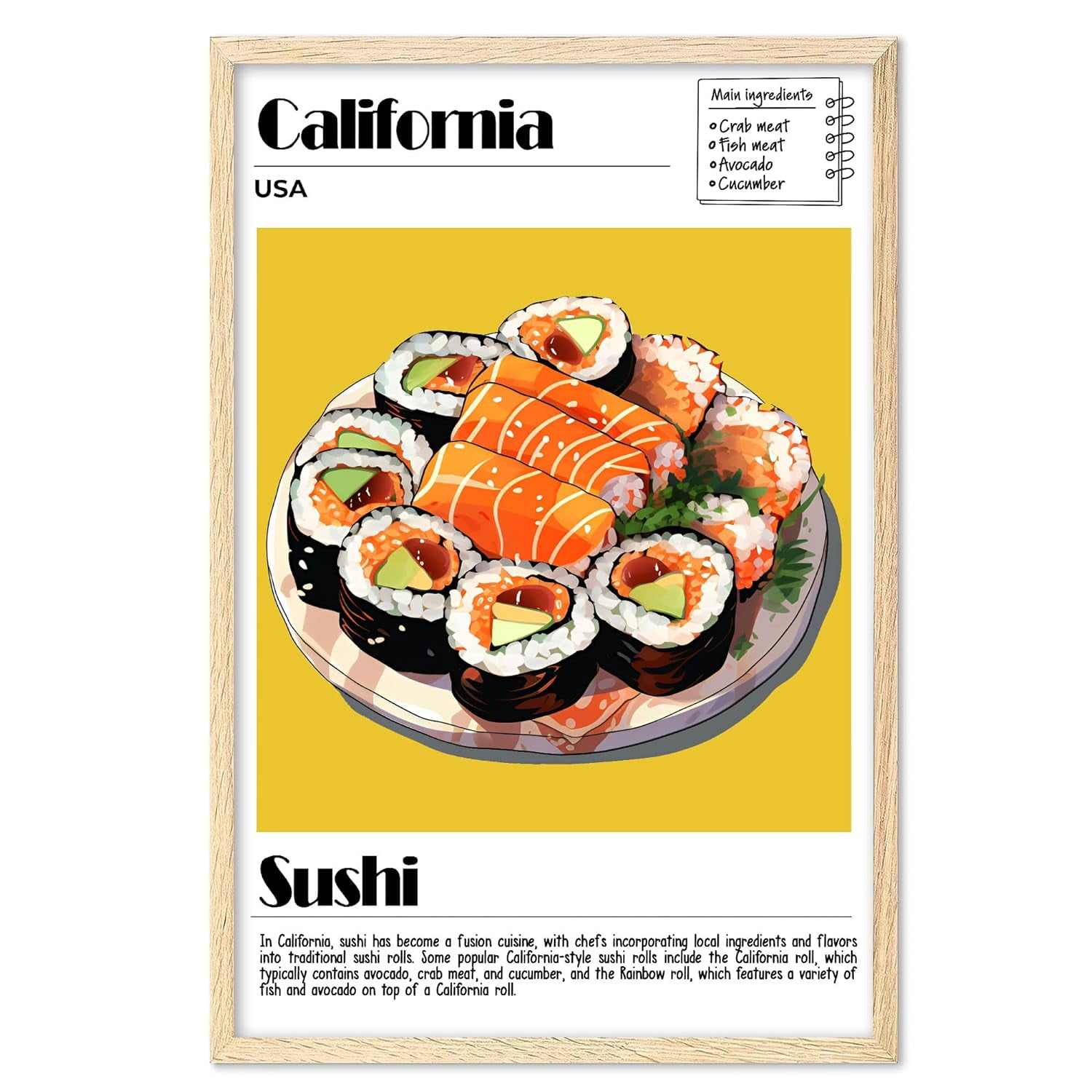 Eastern Print Sushi Poster, Food Wall Art, USA Food Print, Modern ...