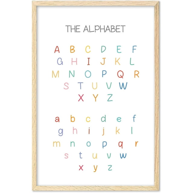 Eastern Print The Alphabet Kids Educational Poster, Poster For Toddlers ...