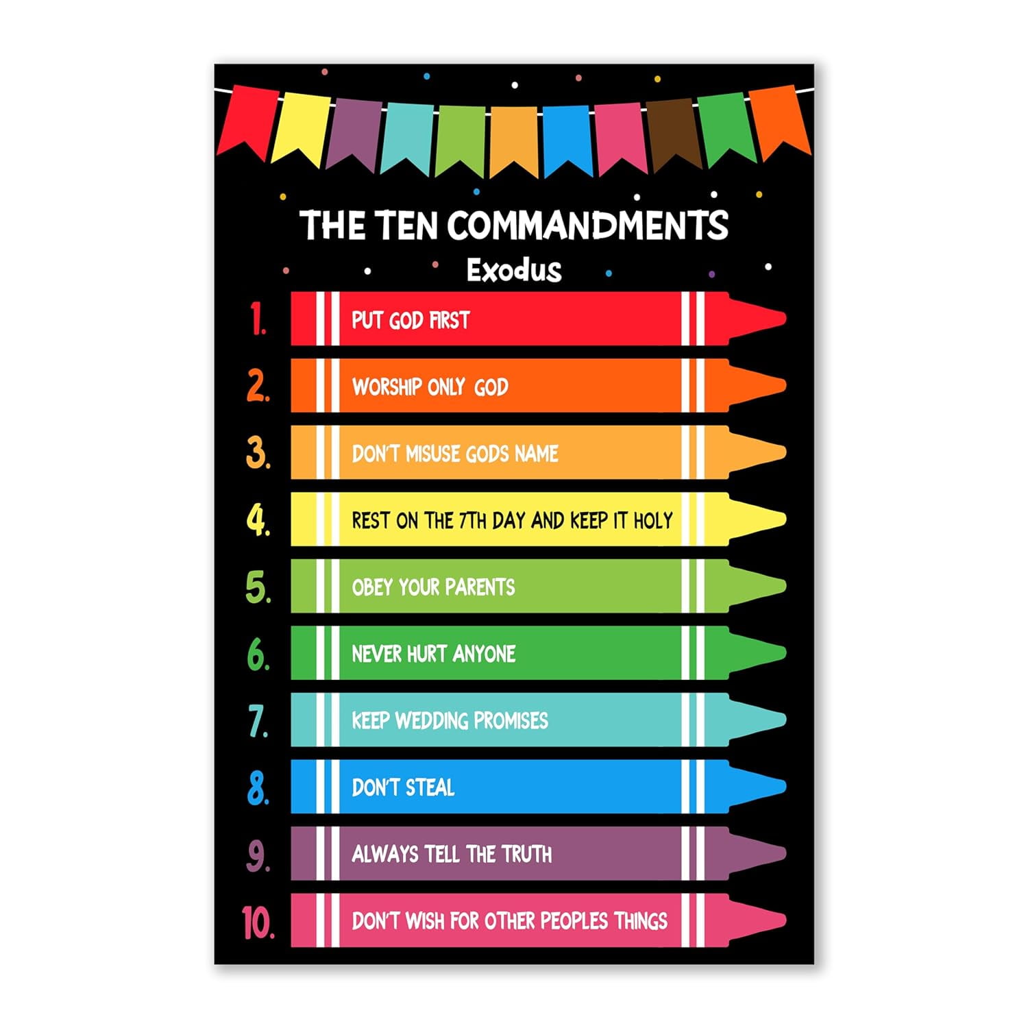 Eastern Print The Ten Commandments Posters, Kids Scripture Poster ...