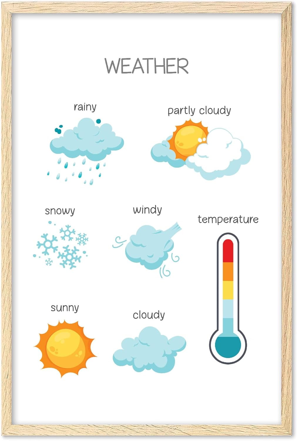 Eastern Print Weather Kids Educational Poster, Poster For Toddlers ...