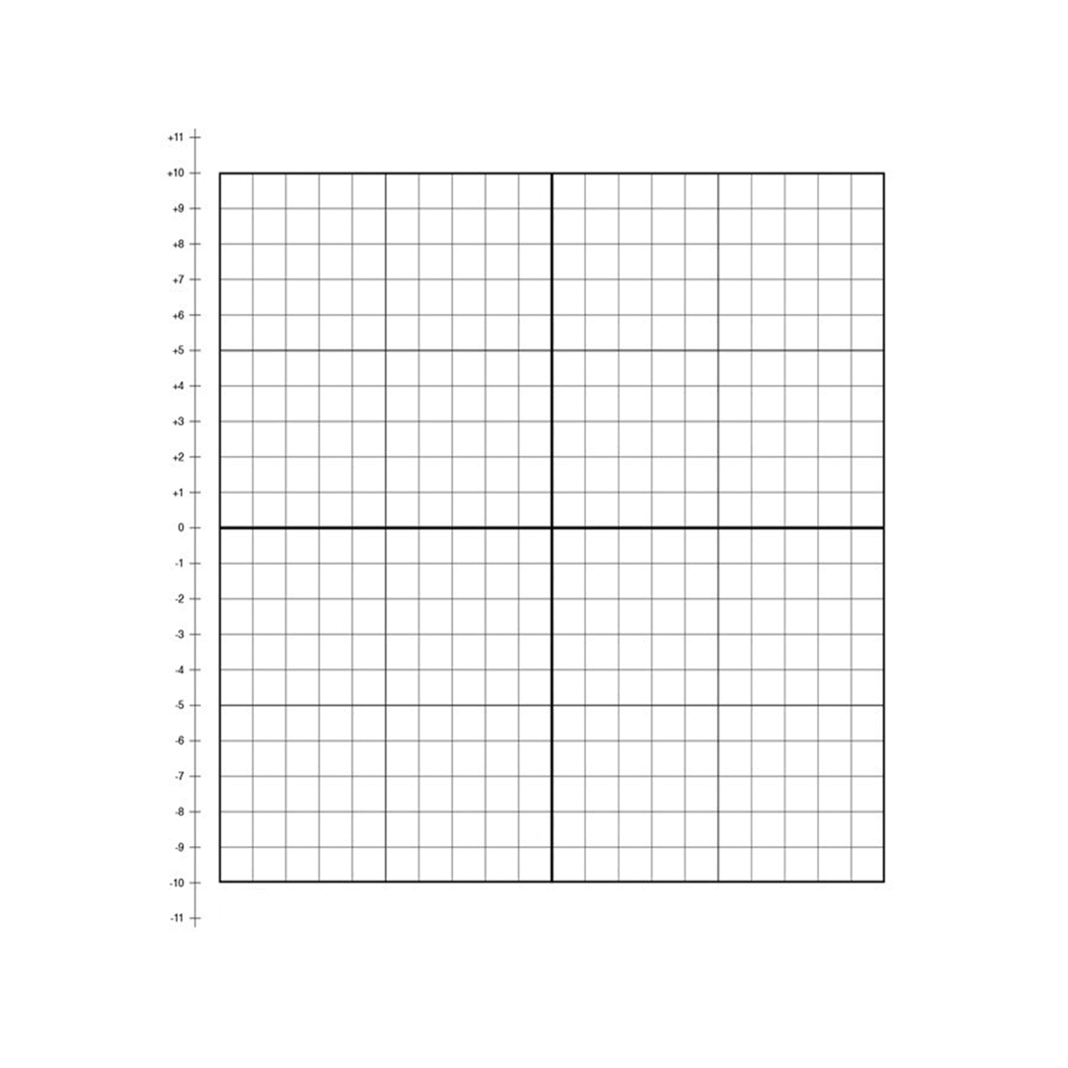 Easy Cling Graph - 1" Number Line, XY Axis - Walmart.com