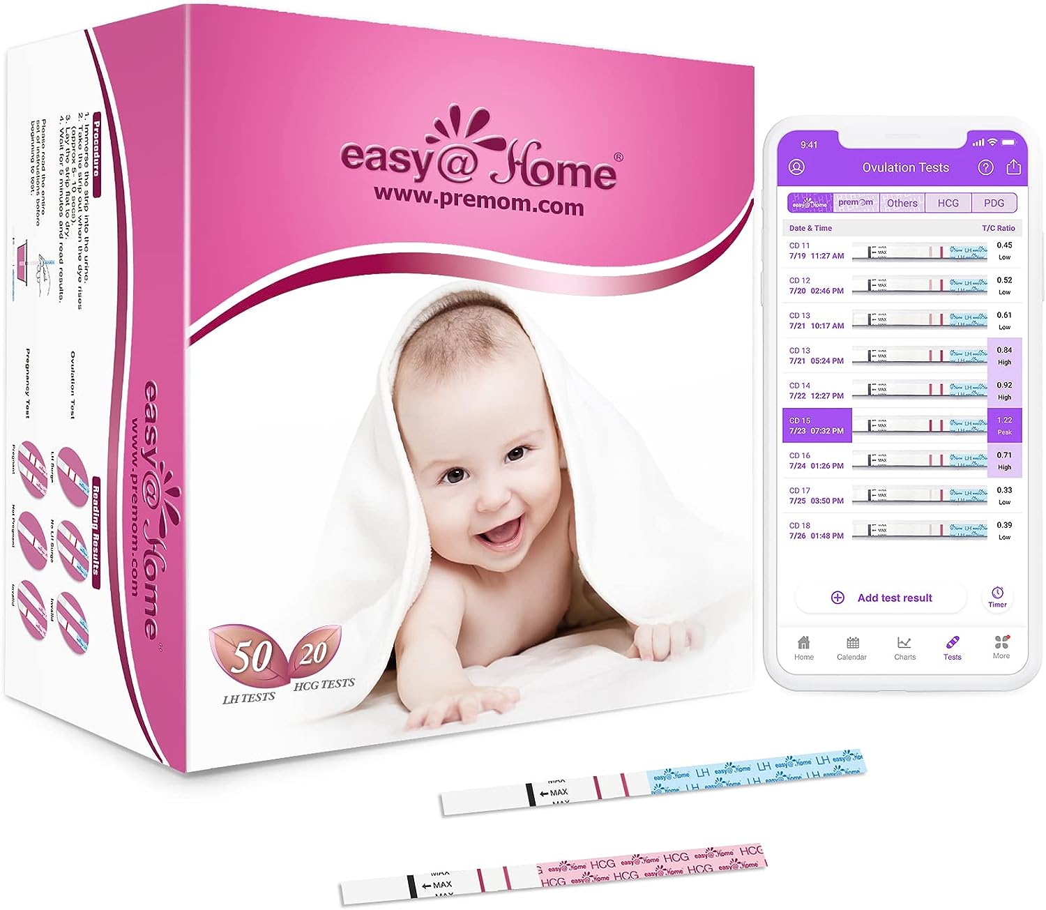 Easy@Home 50 Ovulation Test Strips Kit - the Reliable Ovulation ...