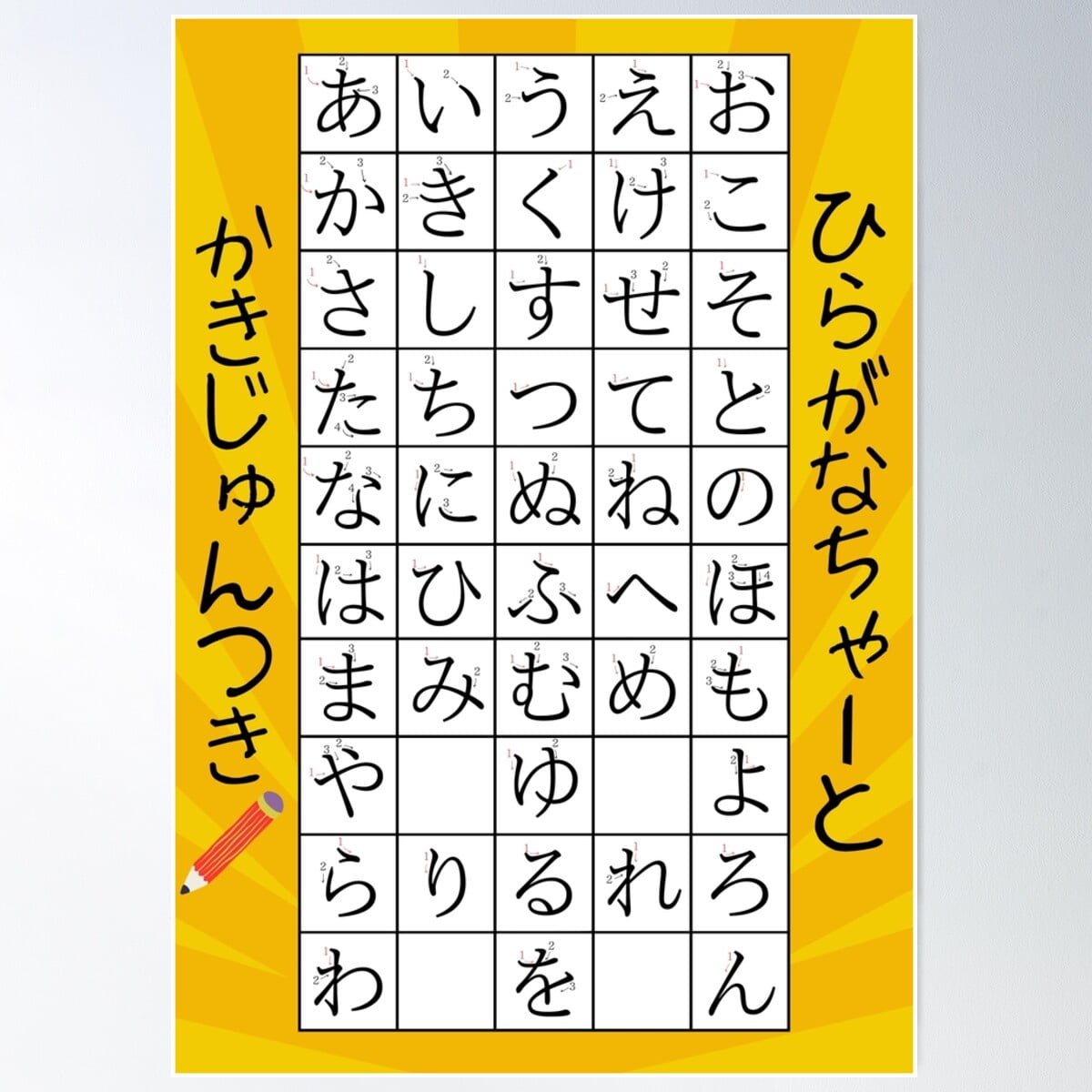 Easy To Read Hiragana Chart With Stroke Order Poster Wall Art, Modern ...