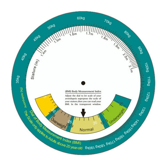 Easy to Carry Wheel Calculator Body Mass Indexes Wheel Calculator ...
